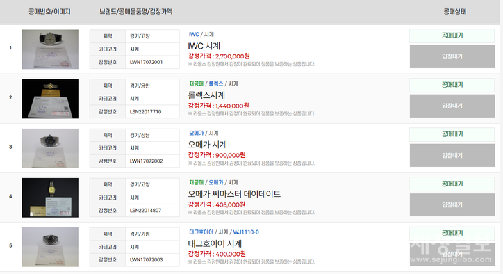 경기도, 13일 킨텍스서 명품시계·가방 등 체납자 '압류동산 772점 공매' 한다