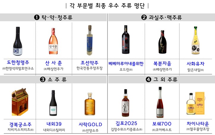 최우수 ‘K-SUUL’ 12개 공개됐다…도한 청명주부터 차이나타운까지